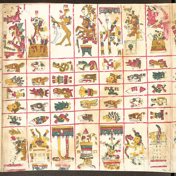 Códice Borgia: qué es, historia, características y contenido