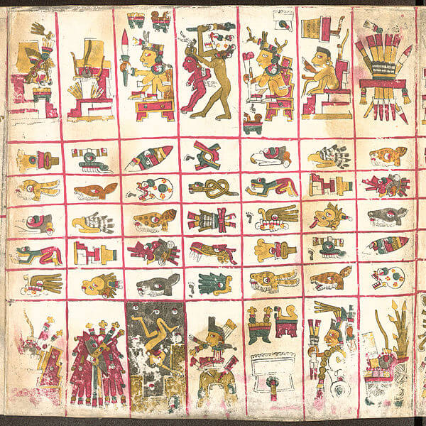 Códice Borgia: qué es, historia, características y contenido