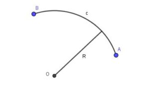 Arco (geometría): qué es, medidas, tipos y ejemplos
