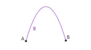 Arco (geometría): qué es, medidas, tipos y ejemplos