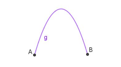 Arco (geometría): qué es, medidas, tipos y ejemplos