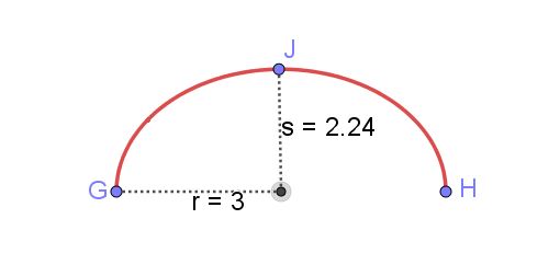Arco (geometría): qué es, medidas, tipos y ejemplos