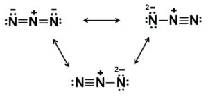 Azida de sodio: qué es, estructura, propiedades, usos y riesgos