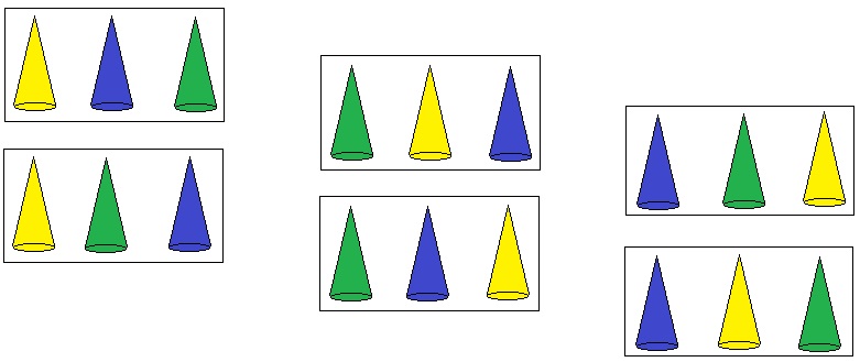Permutaciones sin repetición: fórmulas, demostración, ejercicios, ejemplos