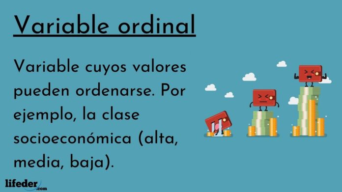 Variable ordinal: concepto, características, tipos, ejemplos