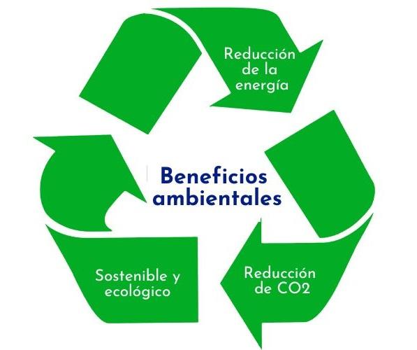 Ejemplos De Reutilización 10 Ideas Para Reciclar En Casa
