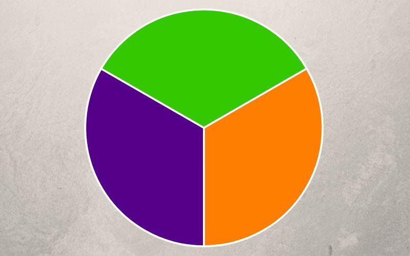 3 Colores Secundarios