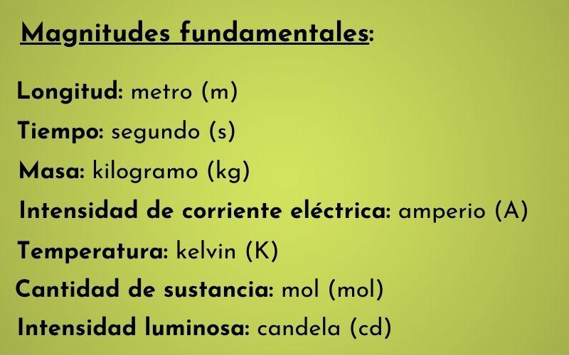 Magnitudes fundamentales: qué y cuáles son, qué representan