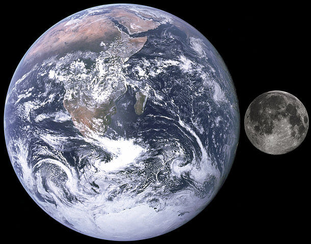 Satélites naturales: características, formación, función, ejemplos