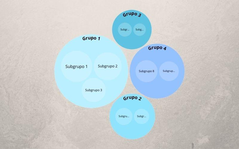 Conjunto finito: qué es, propiedades, ejemplos, ejercicios resueltos