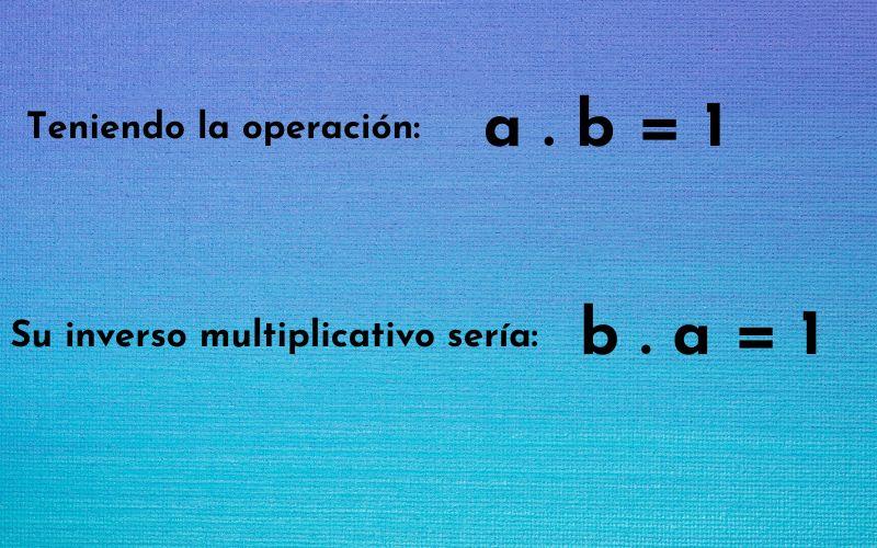 Inverso multiplicativo: qué es, ejemplos, ejercicios resueltos