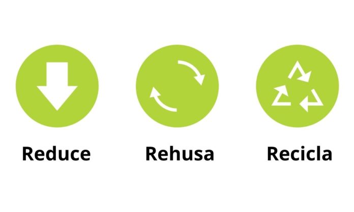 Las 3 R ecológicas: reducir, reutilizar y reciclar (con ejemplos)