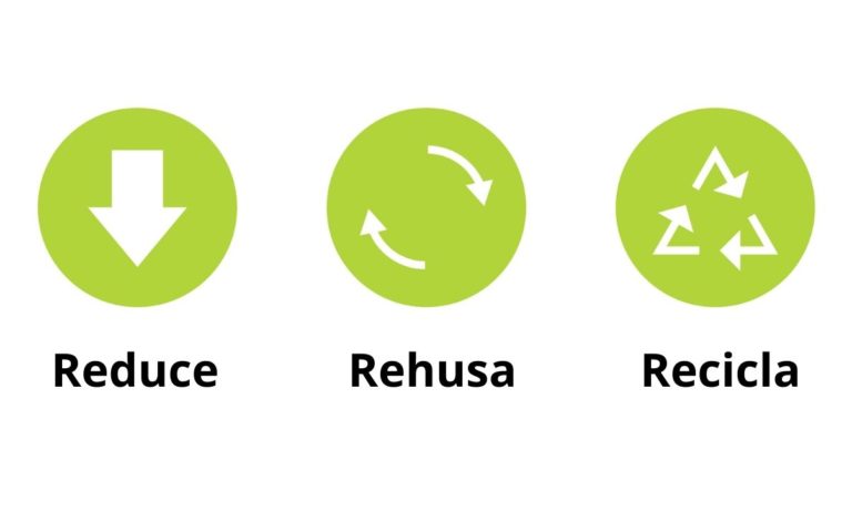 Las 3 R ecológicas: reducir, reutilizar y reciclar (con ejemplos)