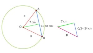 Cuerda (geometría): qué es, longitud, teorema, ejercicios resueltos