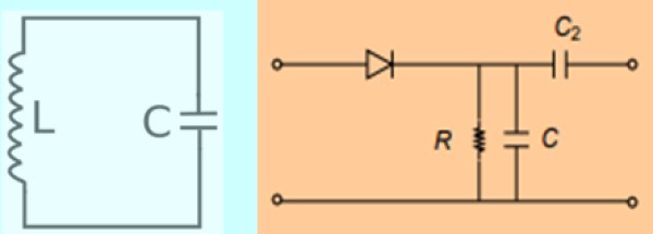 Amplitud modulada: qué es, cómo funciona, ejemplo