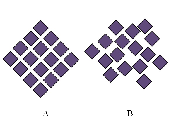 Sólidos amorfos: estructura, propiedades, ejemplos