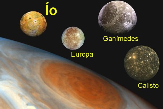Ío (satélite): qué es, características, composición, orbita, movimiento
