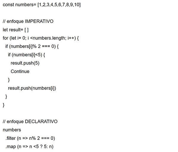 Programación funcional: características, ejemplos, ventajas, desventajas