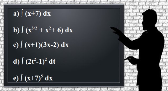 Antiderivada: fórmulas y ecuaciones, ejemplos, ejercicios