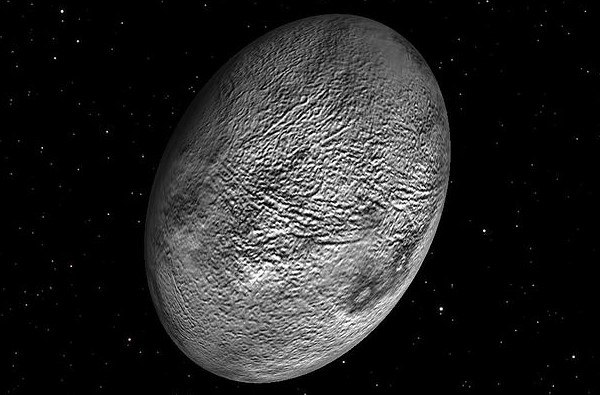 Elipsoide: características y ejemplos