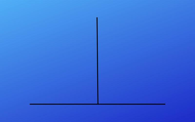 Línea perpendicular: qué es, ejemplos y ejercicios