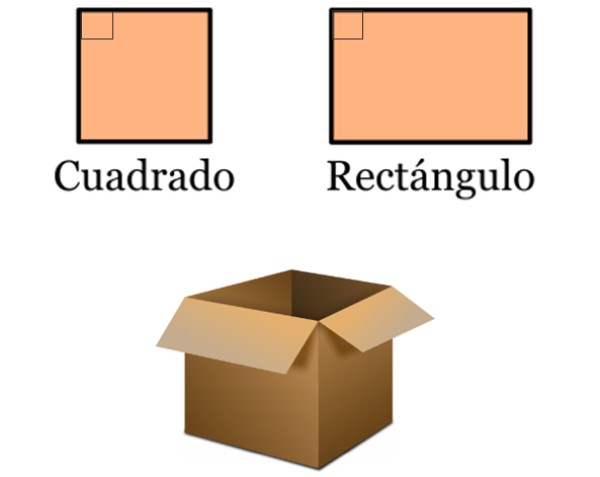 Línea perpendicular: características, ejemplos, ejercicios