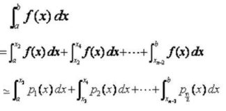 Regla de Simpson: fórmula, demostración , ejemplos, ejercicios