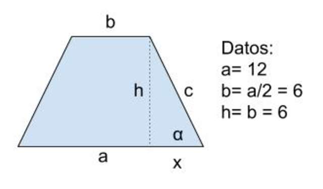 Trapecio isósceles: propiedades, relaciones y fórmulas, ejemplos
