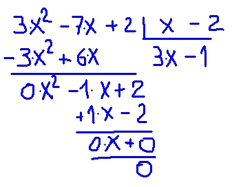 Teorema del factor: explicación, ejemplos, ejercicios