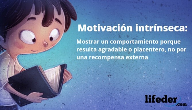 Motivación intrínseca: características y ejemplos Motivación intrínseca: características y ejemplos