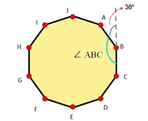 Decágono: regular, irregular, propiedades, ejemplos