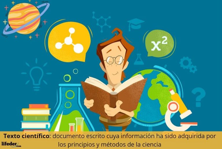 Texto científico: características, tipos, estructura, ejemplos