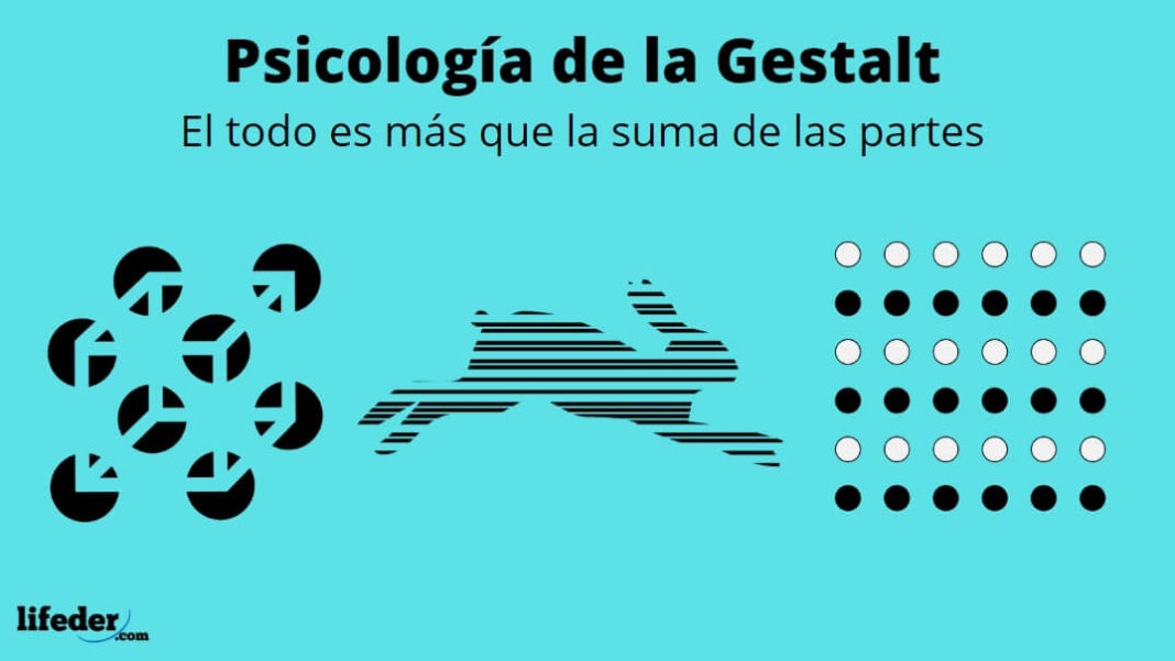 Psicología de la Gestalt: teoría, leyes, autores