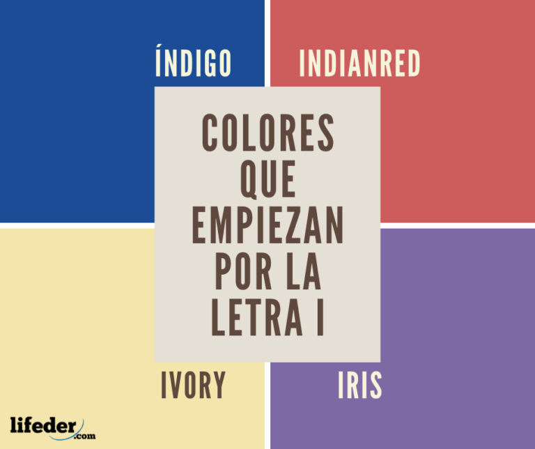 Los 23 colores que empiezan con i más famosos (Nombres, Hex)