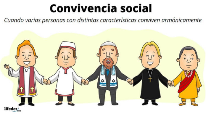 Convivencia social: normas, formas, importancia, ejemplos