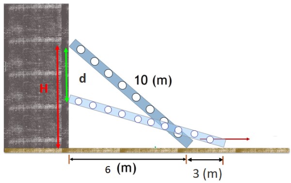 Fórmula general: ecuaciones cuadráticas, ejemplos, ejercicios