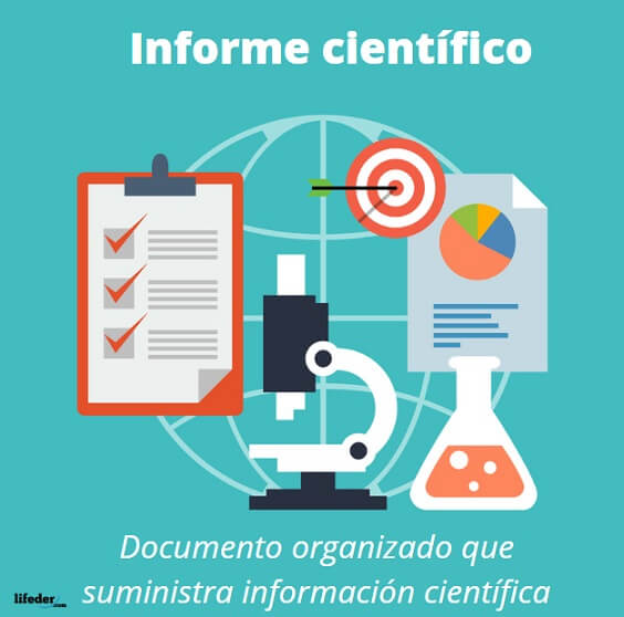 Informe Científico Características Partes Ejemplos