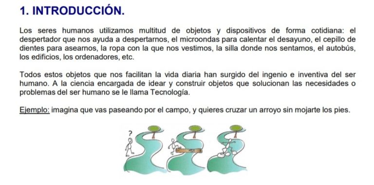 Introducción: características, cómo hacerla, ejemplos, palabras Introducción: características, cómo hacerla, ejemplos, palabras