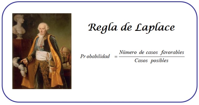 Probabilidad clásica: cálculo, ejemplos, ejercicios resueltos