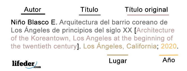 Modelo De Carta De Referencia Personal Ejemplo Y Pdf Para Imprimir 2022
