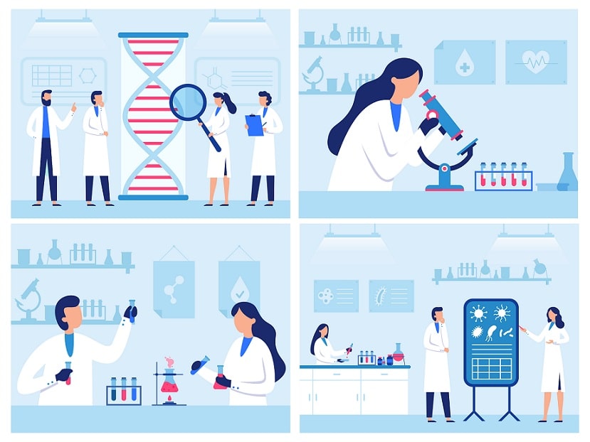 Proyecto de investigación: partes, cómo se elabora y ejemplo