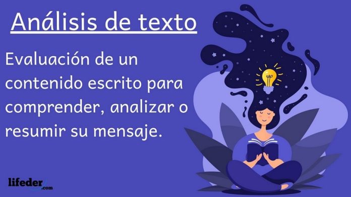 Análisis de texto: características, técnicas y tipos