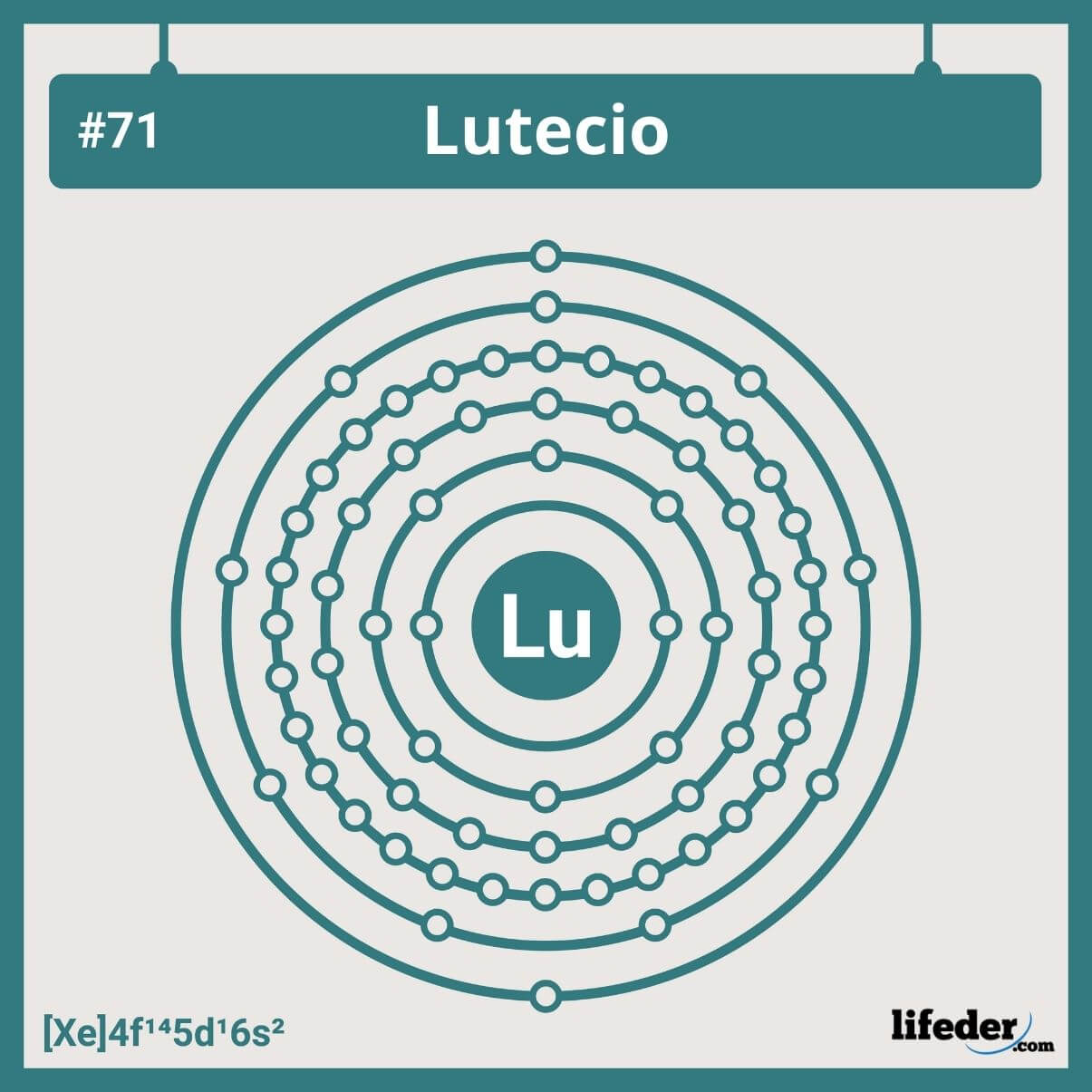 Lutecio: estructura, propiedades, usos, obtención
