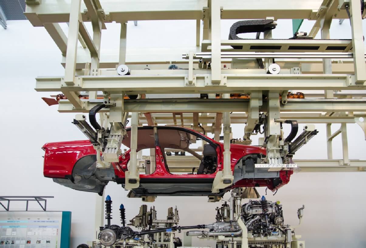 Toyotismo: historia, características, ventajas y desventajas