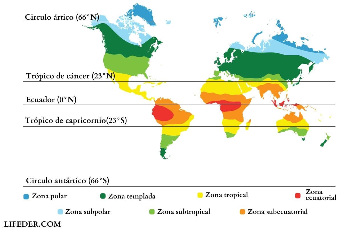 Trópico de Cáncer: características, para qué sirve, países