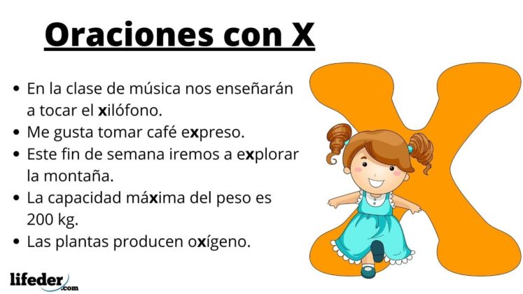 Oraciones con X: ejemplos y reglas de uso