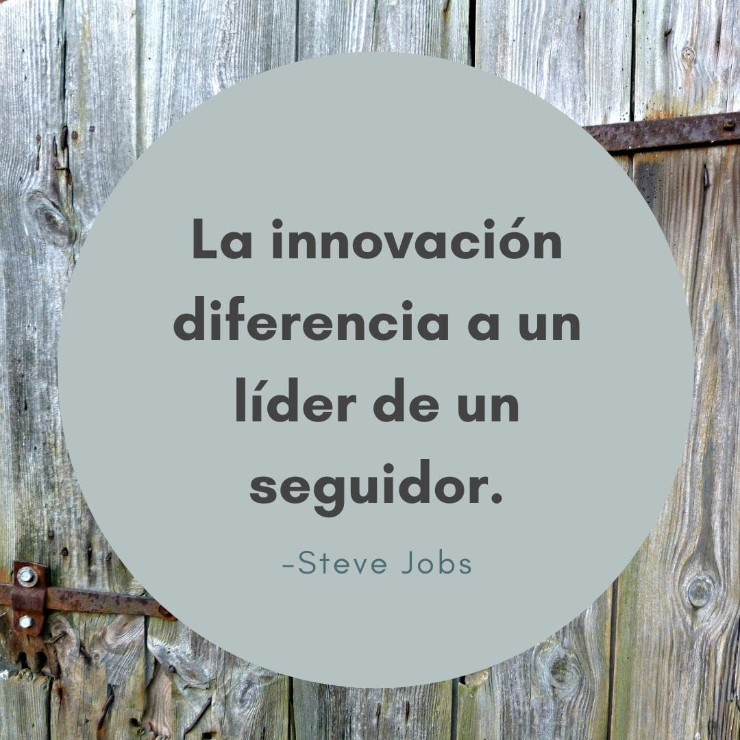 +100 Frases de Liderazgo para Inspirar y Motivar