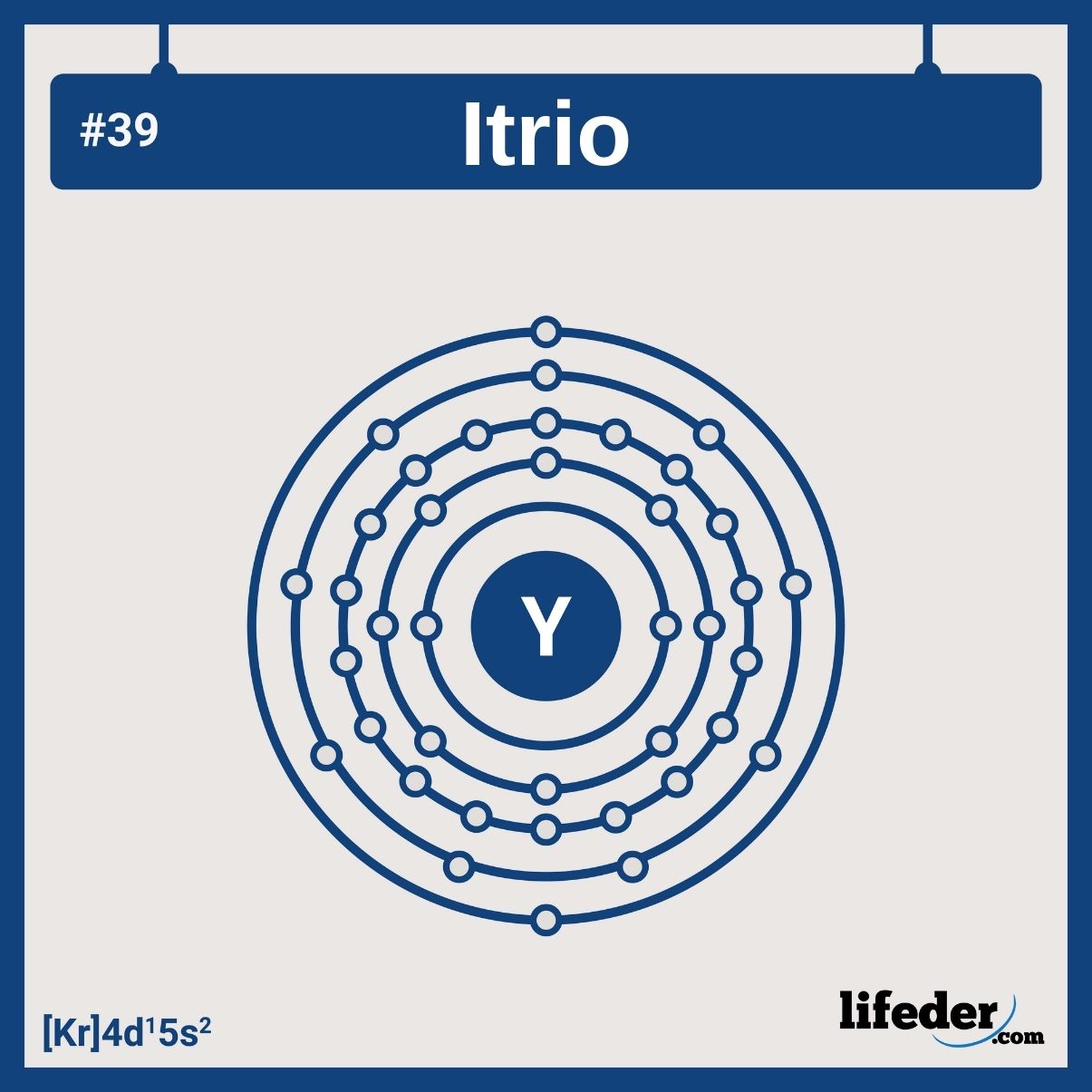 Itrio: estructura, propiedades, usos, obtención