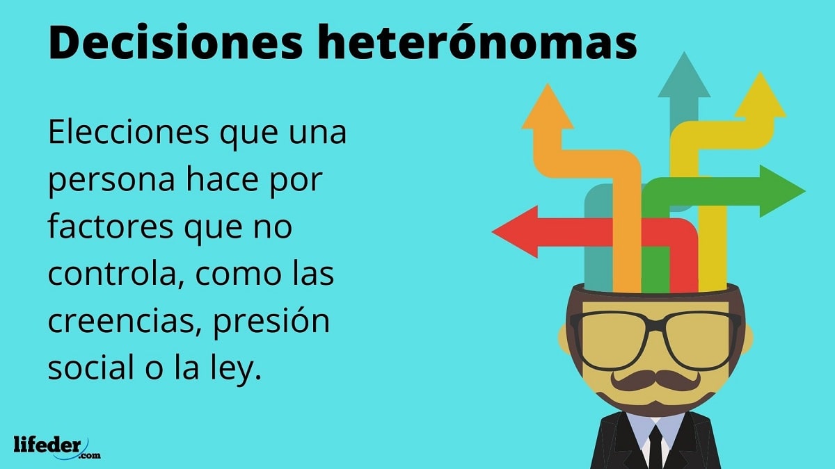 Decisiones heterónomas: definición, origen, características, ejemplos