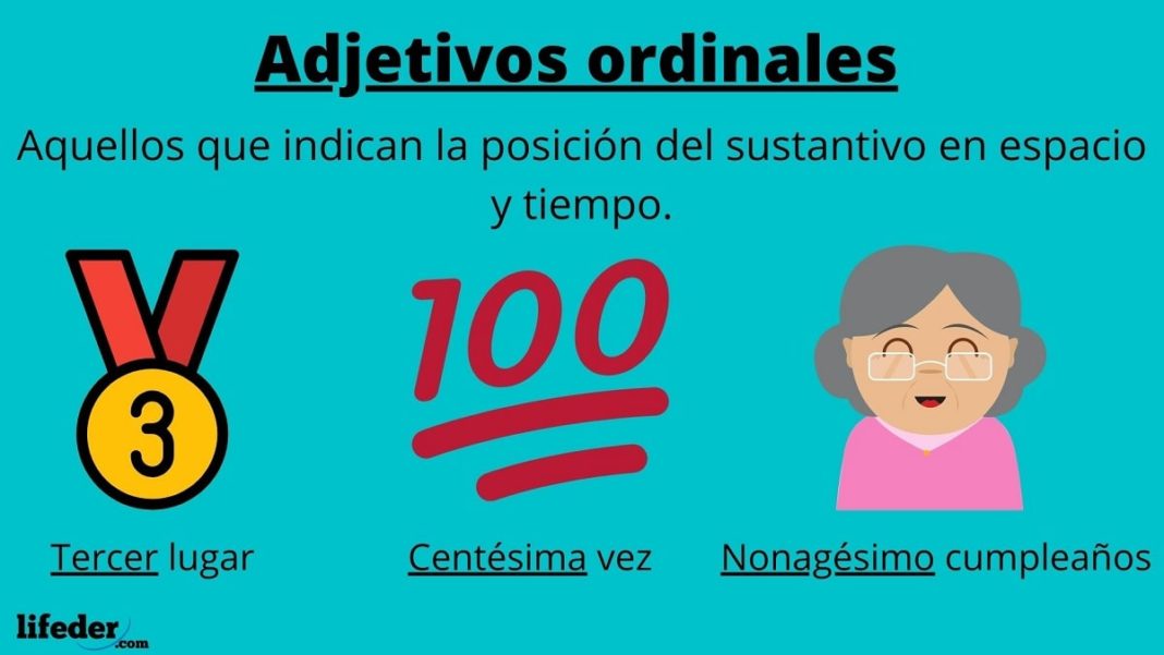 Adjetivos Ordinales Definición Ejemplos Y Oraciones